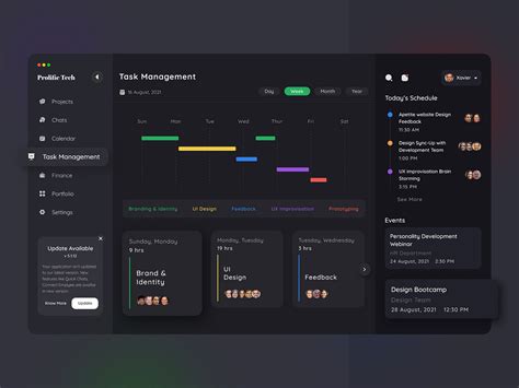 Dashboard Sidebar Designs Themes Templates And Downloadable Graphic