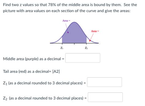 Solved Find Two Z Values So That Of The Middle Area Is Chegg