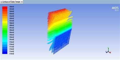 Velocity Vector Contour Temperature Contours For Geometry 2 Download