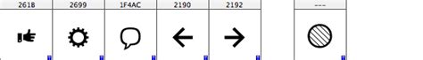 Typekit Practice Unicode Values