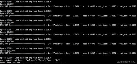fer2013人脸表情数据实践 fer2013 csv csdn博客