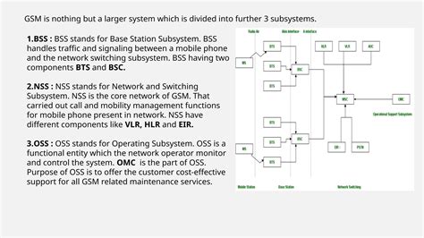Mobile Computing Introduction Of Some Basic Topics Ppt