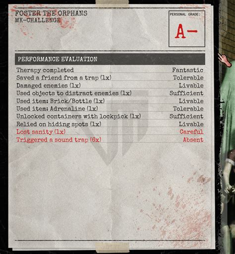 Grading System Needs A Massive Rework Routlasttrials