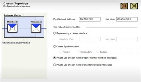 Checkpoint Ha Activestandby And Load Sharing In Clusterxl Network Interview