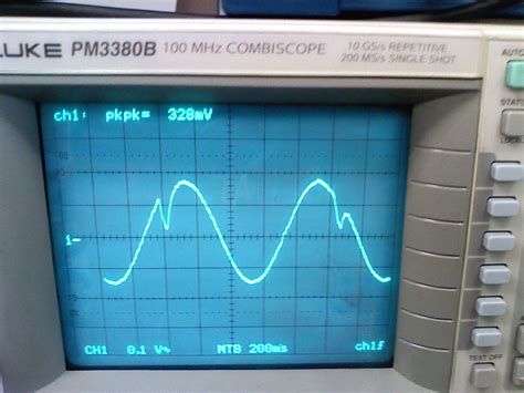 output smooth sinusoid to daq ni community