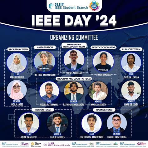 Ieee Ieeesliit Ieeesb Ieeeday Ieeewie Ieeepes Ieeecs Ieeeias