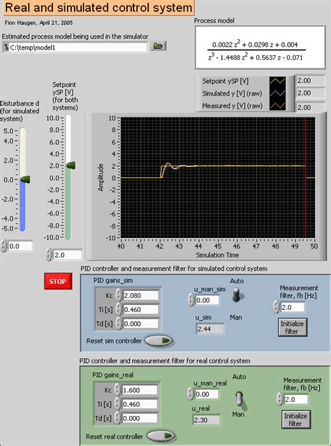 Ni Days 2005 Finn Haugen Introduction To Labview Control Design System Identification And