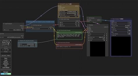 Why Do My Animatediff Renders Always Just Turn Out As Black S R
