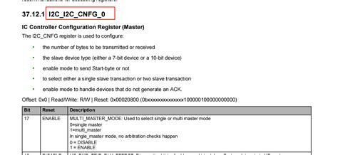I2c Contorl By Devmem Jetson Agx Xavier Nvidia Developer Forums