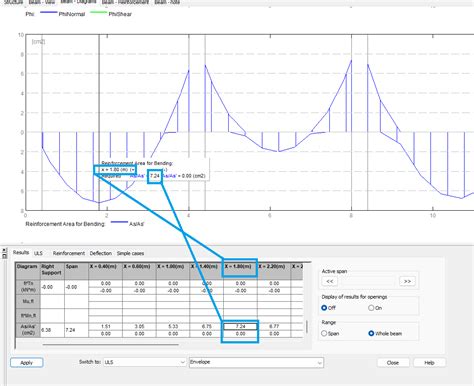 Required And Provided Reinforcement Autodesk Community