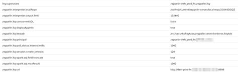 Solved Zeppelin Spark Interpreter On A Kerberized Cluster Cloudera Community 216530