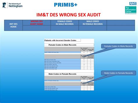 Ppt Myocardial Infarction And Acute Coronary Syndrome Powerpoint