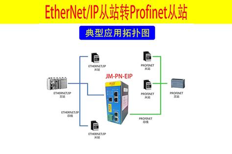 ethernet ip转profinet网关连接西门子与欧姆龙方法 捷米特 博客园