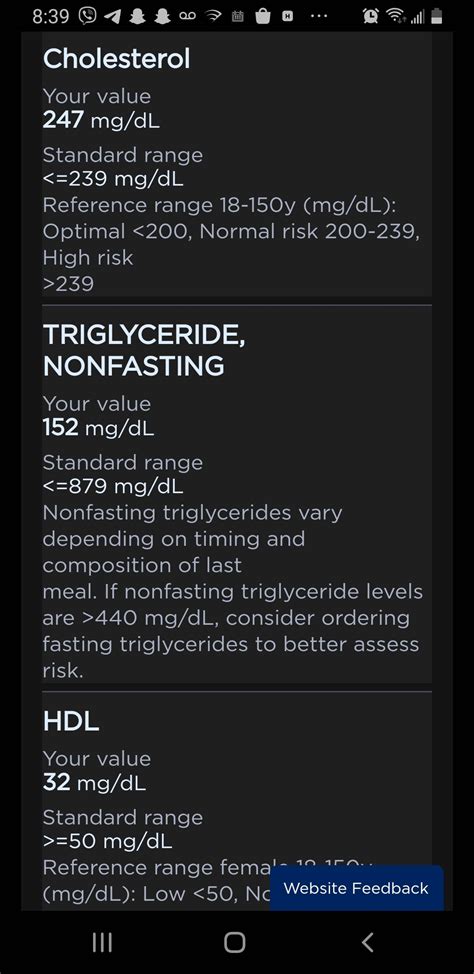 Labs Tsh And Cholesterol R Carnivorediet