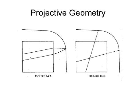 Projective Geometry Projective Geometry Projective Geometry Projective