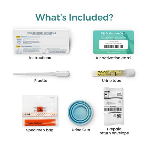 Chlamydia And Gonorrhea Test At Home Std Test Kit