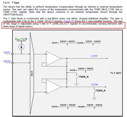 PGA What Is The Difference Between PADC And TADC Sensors Forum Sensors TI E E Support