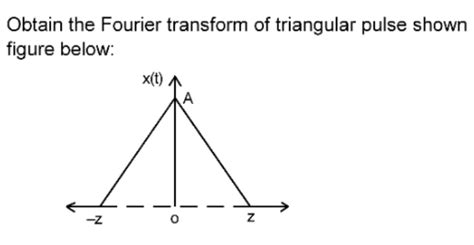 Obtain The Fourier Transform Of Triangular Pulse Shown In Figure Below Triangular Pulse Imagepng