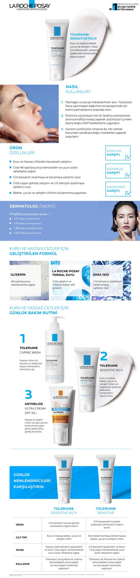 La Roche Posay Posay Toleriane Sensitive Riche Krem 40 ml-LeylekKapıda.com
