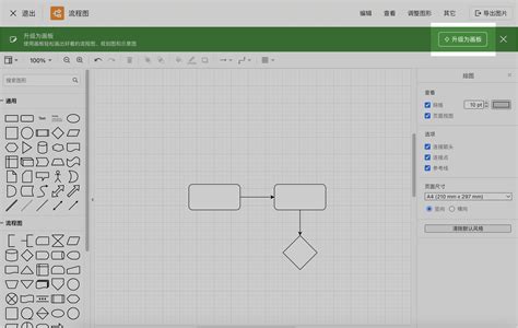 将流程图、uml 图升级为画板