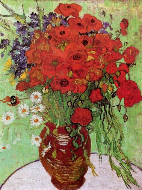 Art And Artists Vincent Van Gogh Flowers Part 2