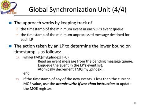 Ppt Hardware Supported Time Synchronization In Multi Core Architectures Powerpoint