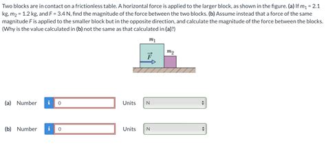 solved two blocks are in contact on a frictionless table a