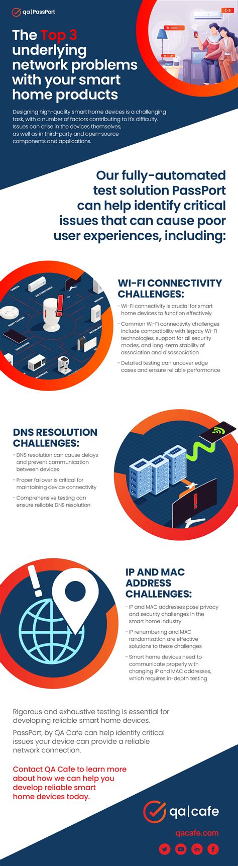 Top 3 Underlying Network Problems With Your Smart Home Products Qa Cafe