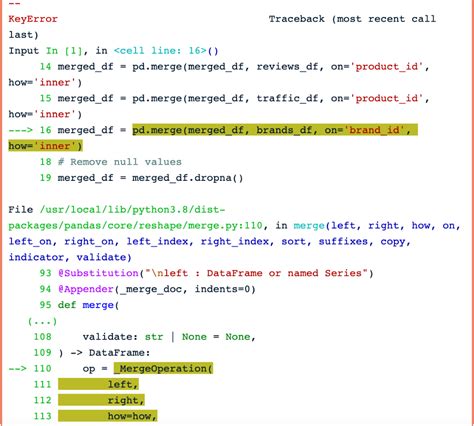 Solved Start Coding Here Run Error Import Pandas As Pd