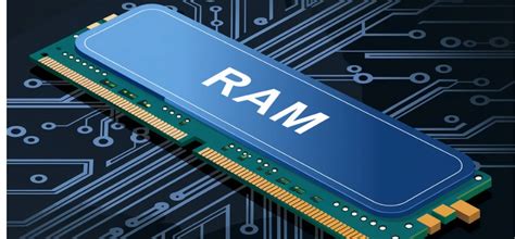 Is Gb Ram Enough For Gaming The Ultimate Guide