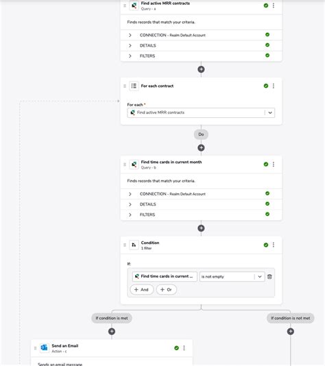 Help With Pipeline Loops And Emails Qrew Discussions
