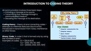 Coding Theory Pdf