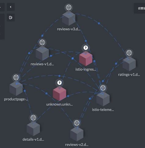 No Data In Skywalking Ui · Issue 3589 · Apache Skywalking · Github