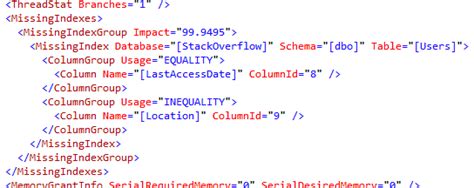 Why Missing Index Recommendations Aren T Perfect Brent Ozar Unlimited