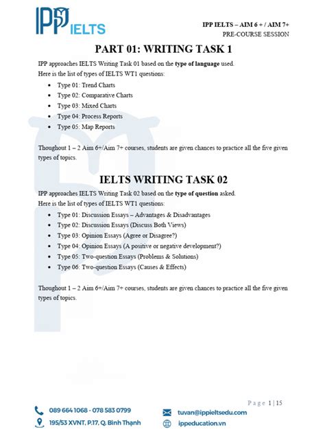 Ipp Ielts Aim 6 Pre Course File Word Pdf Linguistics Syntax