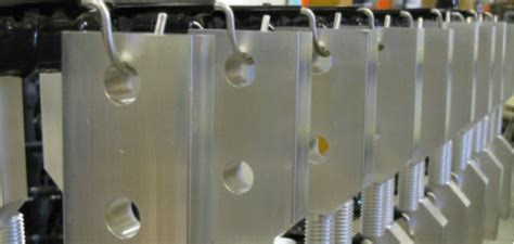 What Is Metal Plating Processes Types And Applications