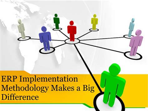 PPT ERP Implementation Methodology Makes A Big Difference PowerPoint Presentation ID