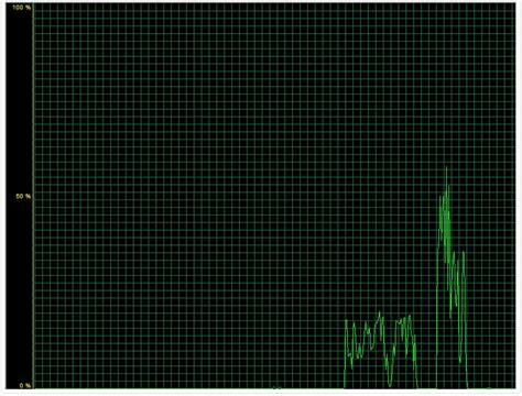 Performance Tuning Woes · Issue 58 · Winfspsshfs Win · Github