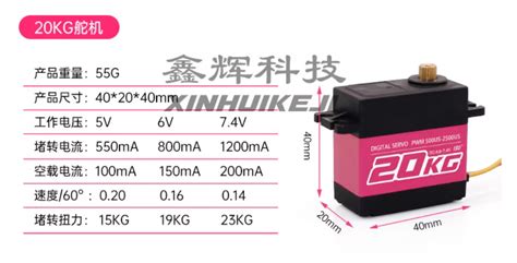 Esp32 控制舵机 Csdn博客
