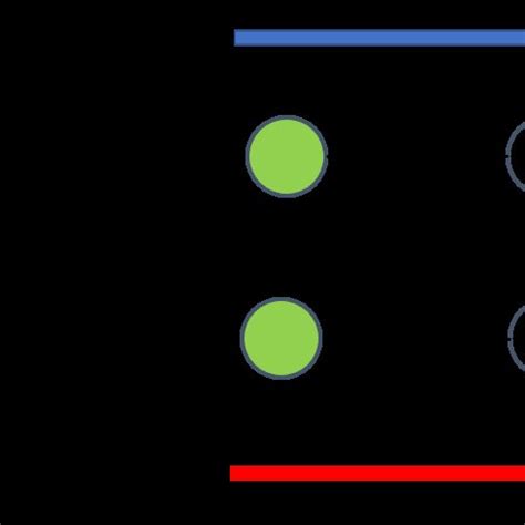 A A Schematic Diagram Showing A Continuous Function F X And Download Scientific Diagram