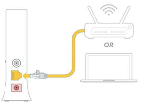 Cox Business Modem Setup Guide
