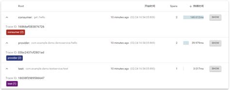 Trace Id Is Not Passed Down In Dubbo Application · Issue 1363 · Openzipkinbrave · Github