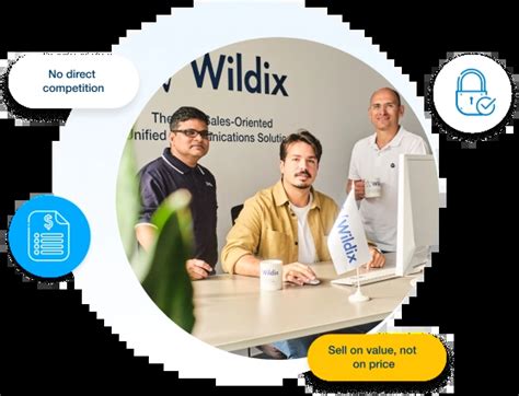 Wildix For Unified Communications Msps Become Partner