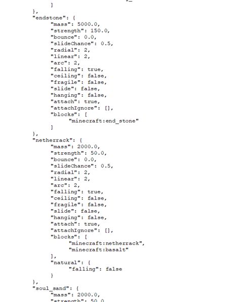 How To Add Modded Blocks To Other Mod Config Rmoddedminecraft