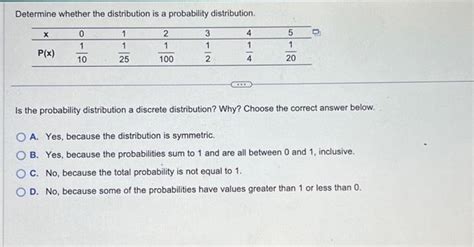 Solved Determine Whether The Distribution Is A Probability Chegg