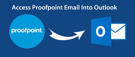 Access Proofpoint Email To Outlook With Attachments 100 Access Proofpoint Email To Outlook With Attachments 100