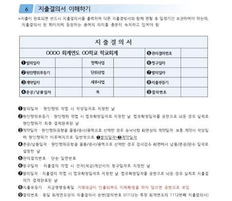 교행에듀파인지출 네이버 블로그