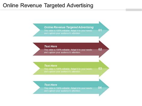Online Revenue Targeted Advertising Ppt Powerpoint Presentation Gallery Rules Cpb Powerpoint