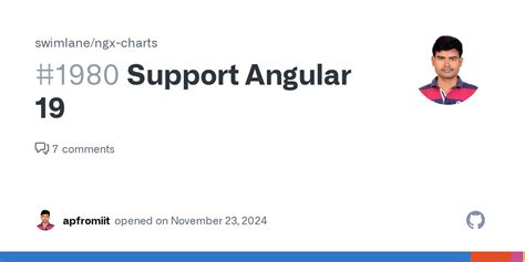 Support Angular 19 · Issue 1980 · Swimlanengx Charts · Github