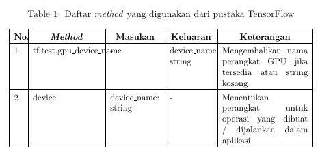 Pdftex How To Make Longtable Auto Fit Column Tex Latex Stack Exchange